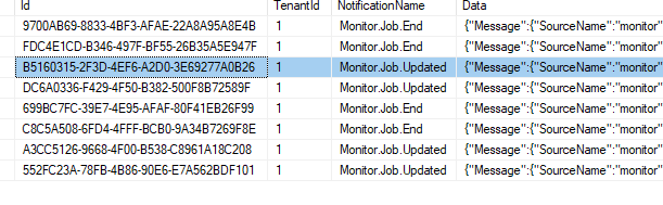 Notification Twice a time · Issue #2680 · aspnetboilerplate/aspnetboilerplate · GitHub