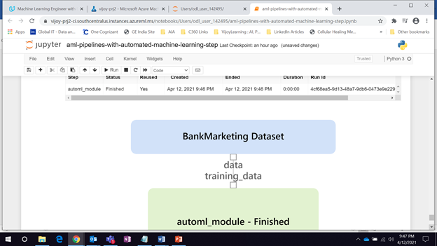 GitHub - vijoybasu/Udacity-Operationalizing-Machine-Learning: Udacity Nanodegree Project 2 ...