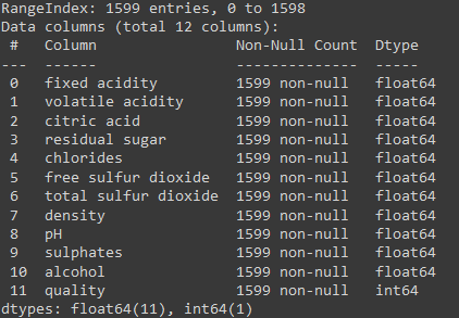 GitHub - Doregon499/Wine-quality-prediction: Use AI in order to predict ...