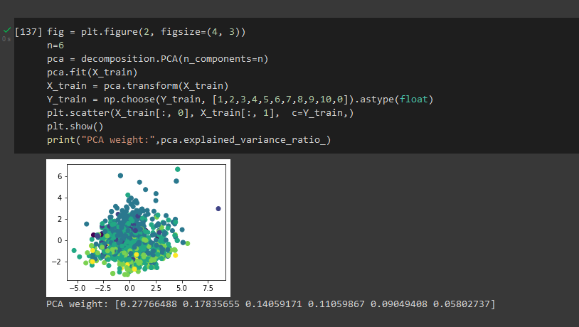 GitHub - Doregon499/Wine-quality-prediction: Use AI in order to predict ...