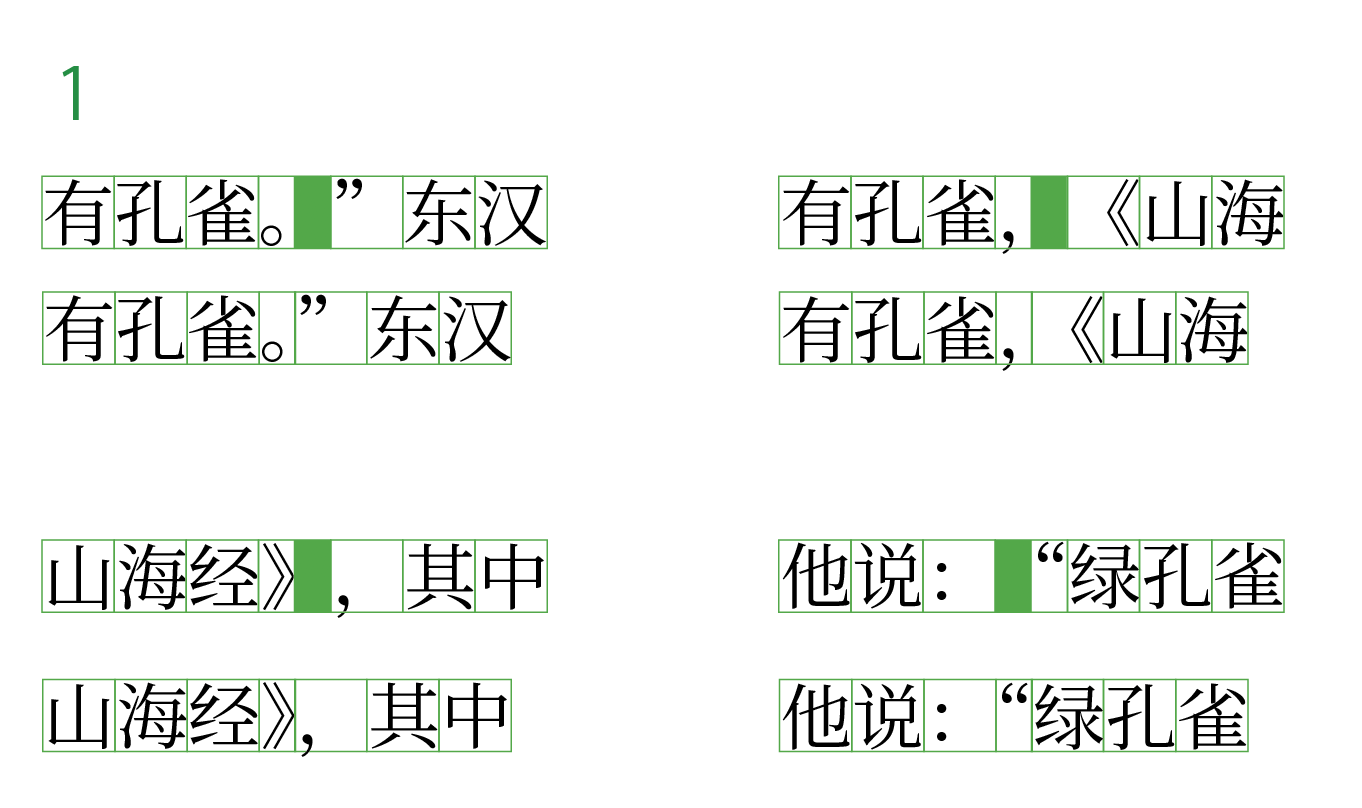 Rewrite of Compression Rules for Punctuation Marks 标点符号的挤压 · Issue #221 · w3c/clreq · GitHub