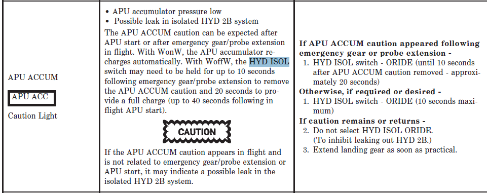 HYD ISOL Switch Incorrect · Issue #597 · jrsteensen/OpenHornet · GitHub