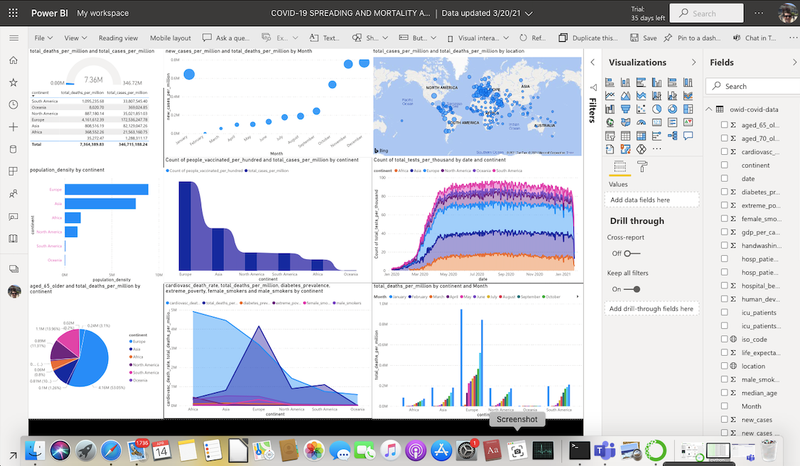 GitHub - whiteforce87/Covid-19_Analysis_On_PowerBI