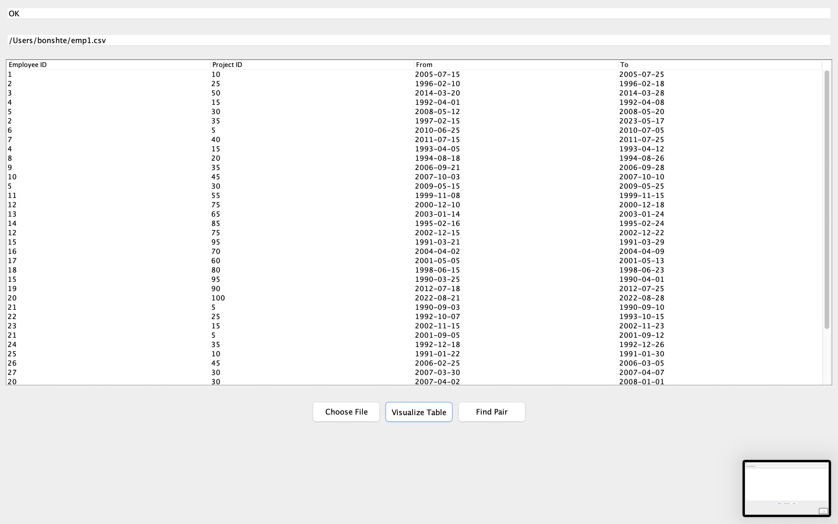 GitHub - bonshte/employees: Small project for CSV files processing and ...