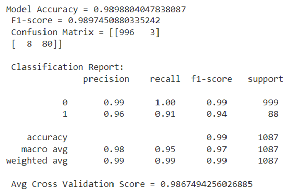 GitHub - sohailamahmoud/CDSS_Tasks