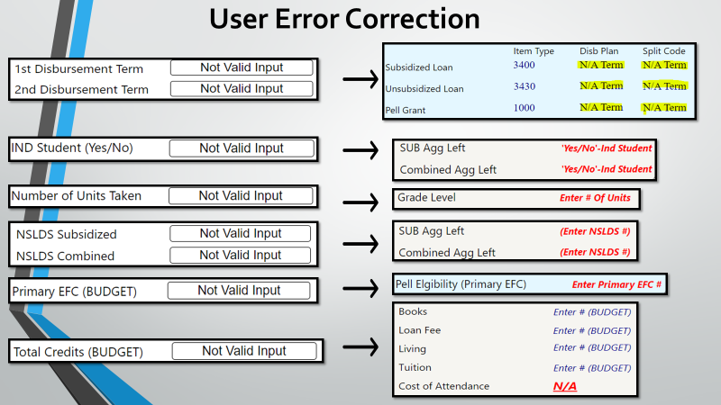 GitHub - mcaffarelli/Financial-Aid-Calculator