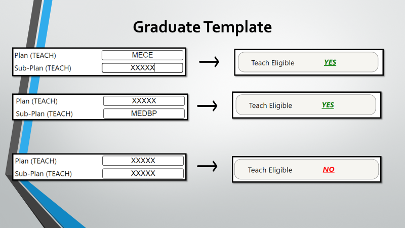 GitHub - mcaffarelli/Financial-Aid-Calculator