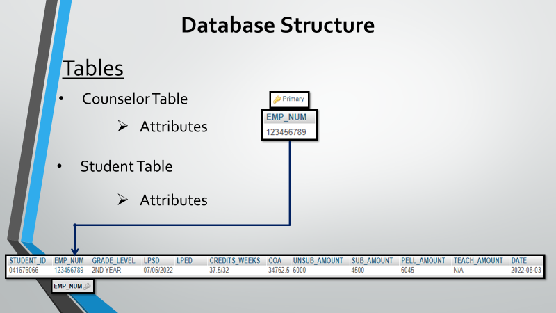 GitHub - mcaffarelli/Financial-Aid-Calculator