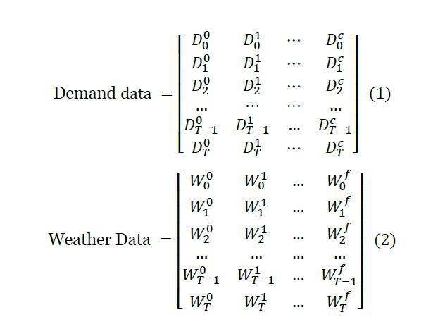 GitHub - asadu433136/Deep-Learning-for-Short-term-bike-sharing-demand ...