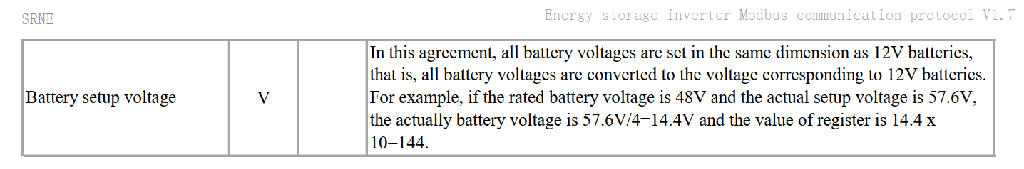 Srne Asf Support · Issue 28 · Syssi Esphome Smg Ii · Github