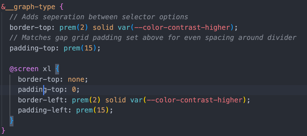Directive Highlighting Issues · Issue 428 · Tailwindlabstailwindcss Intellisense · Github 0964
