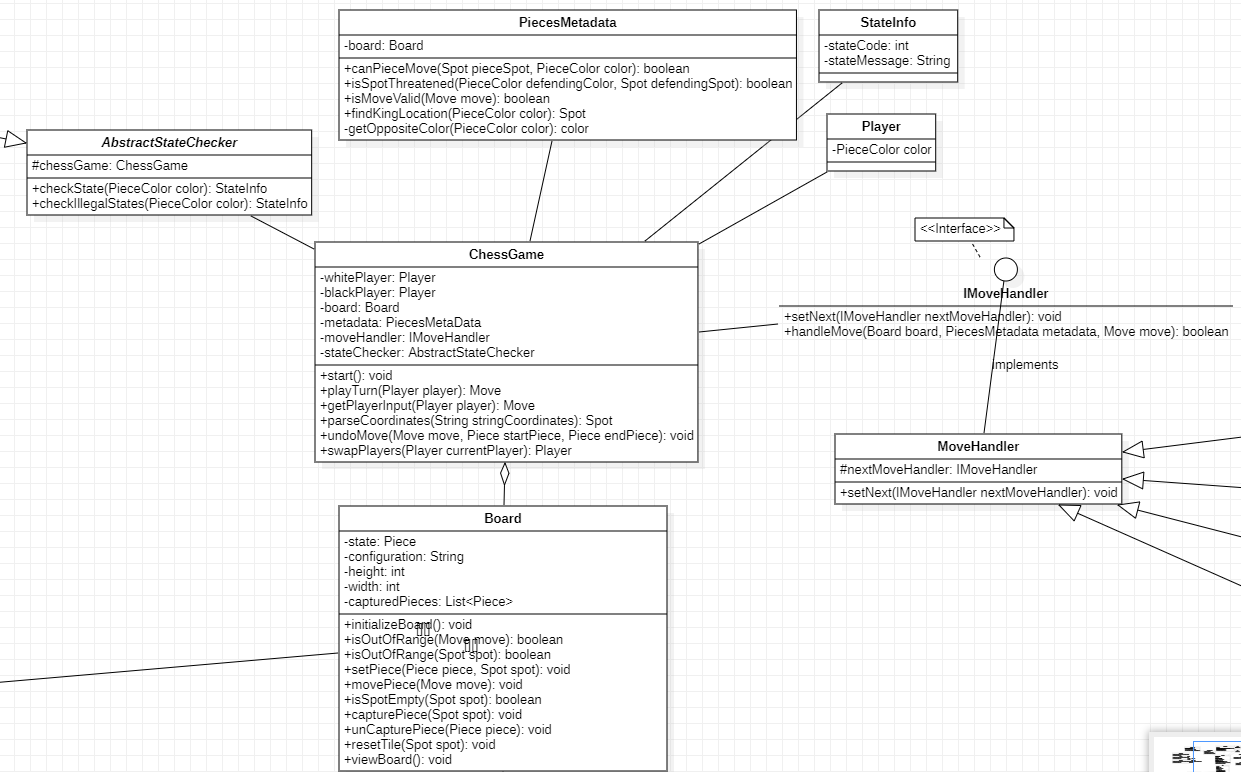 GitHub - RamziAl1/Chess: ChessGame using OOP and clean code principles and design patterns