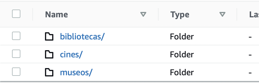 GitHub - gioleon/etl-airflow-docker