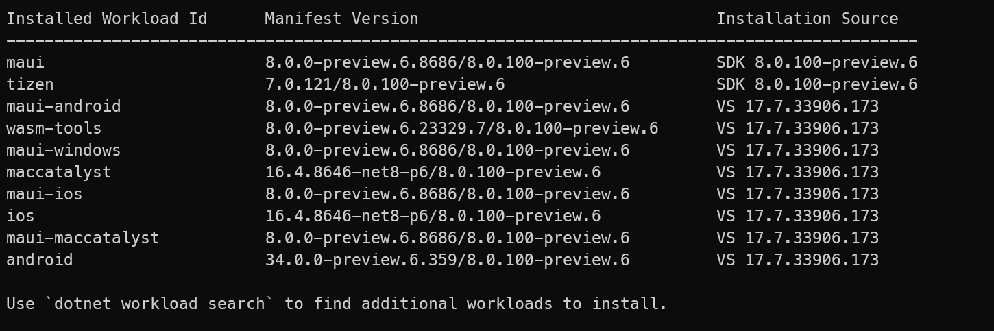 [BUG] .NET MAUI extension always starts with the device target first available on the list no ...