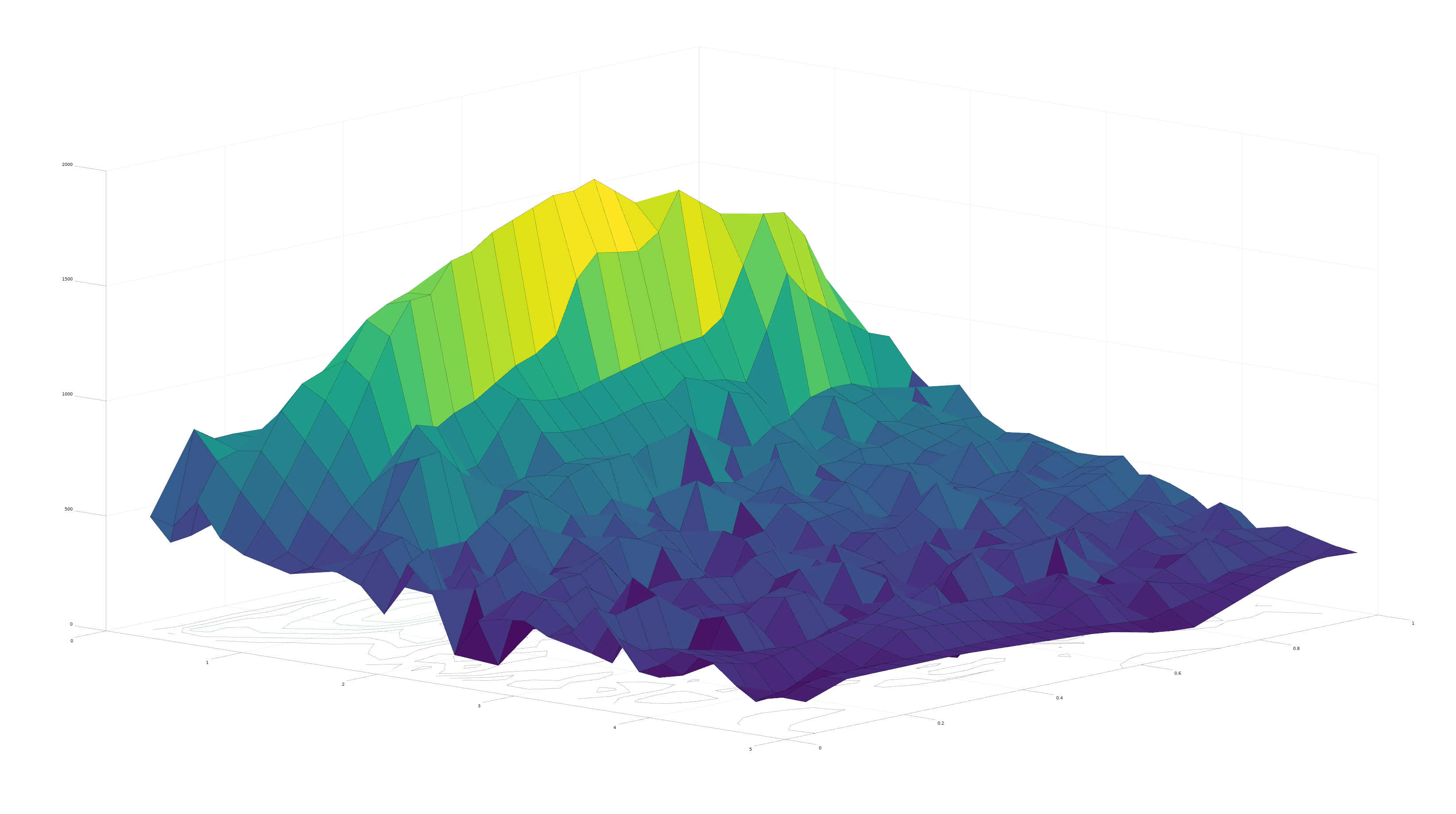 Common data for project · Issue #8 · collabora/libsurvive · GitHub