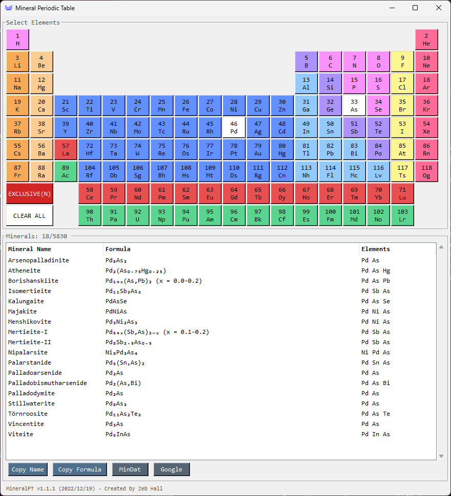 GitHub - zebhall/Mineral-Periodic-Table: Python (Tkinter) program for quickly narrowing down ...