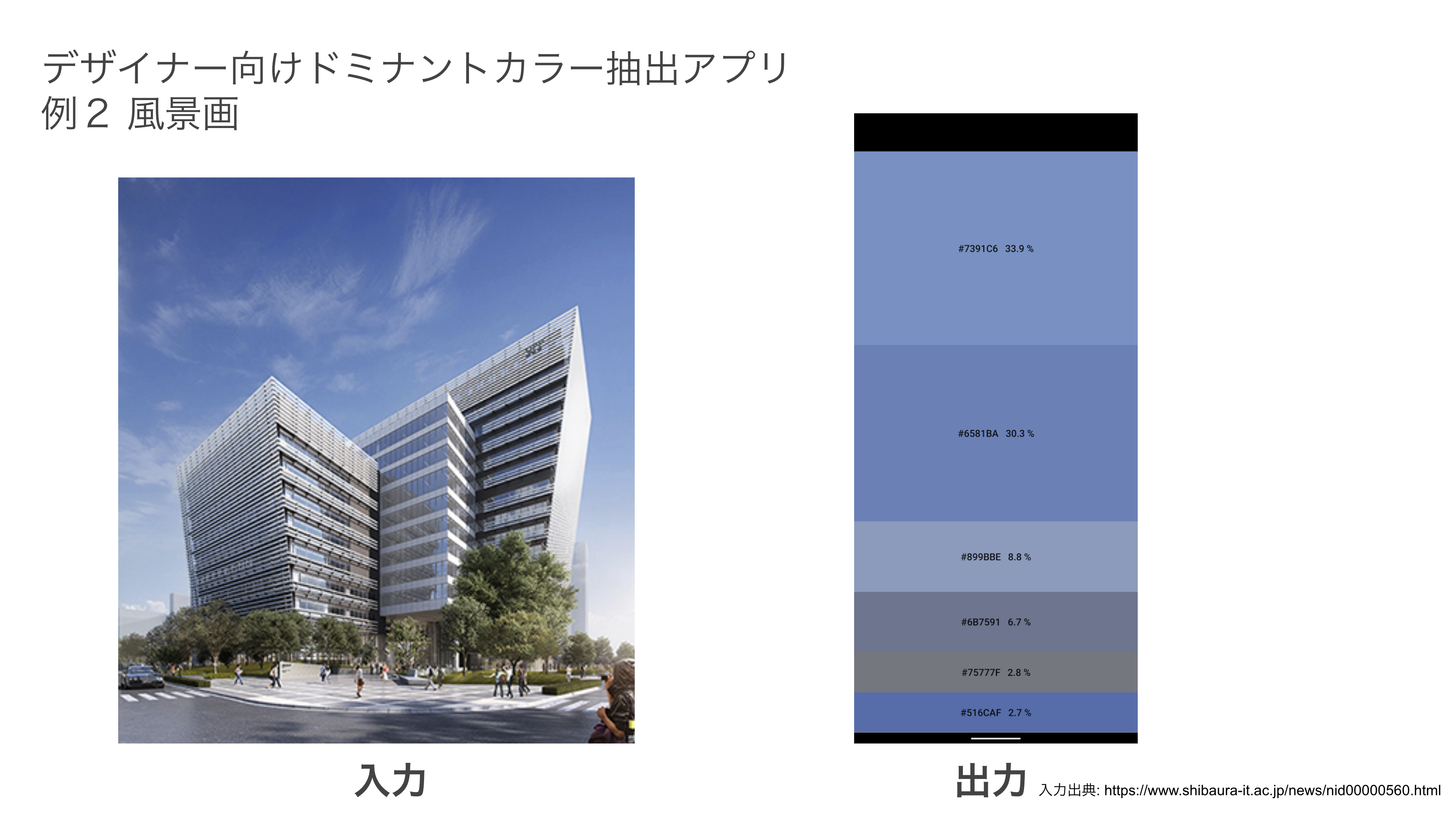 GitHub - rsk-ymst/firebase-cloud-vision: App with Firebase Cloud Vision