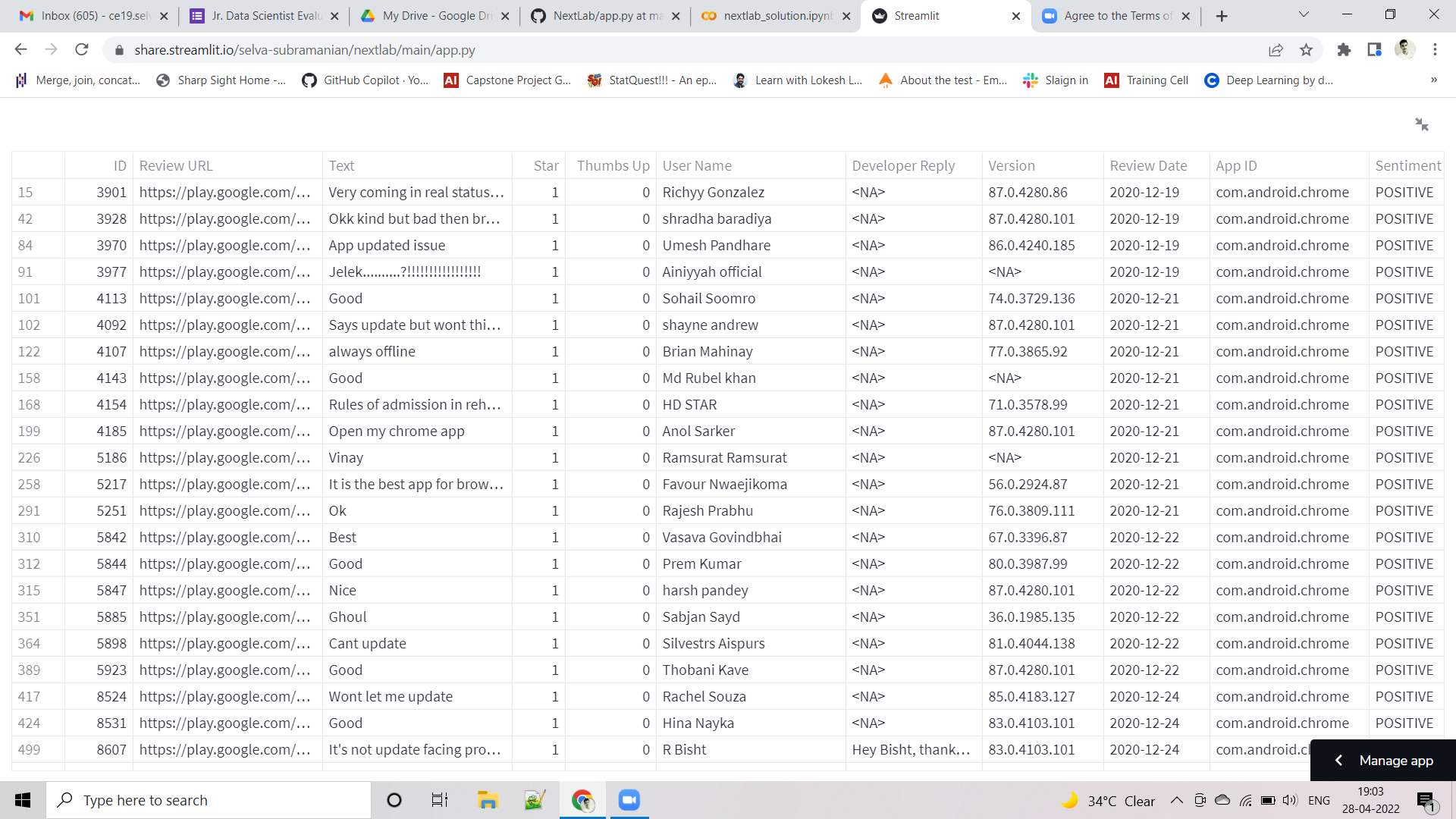 GitHub - Selva-Subramanian/NextLab