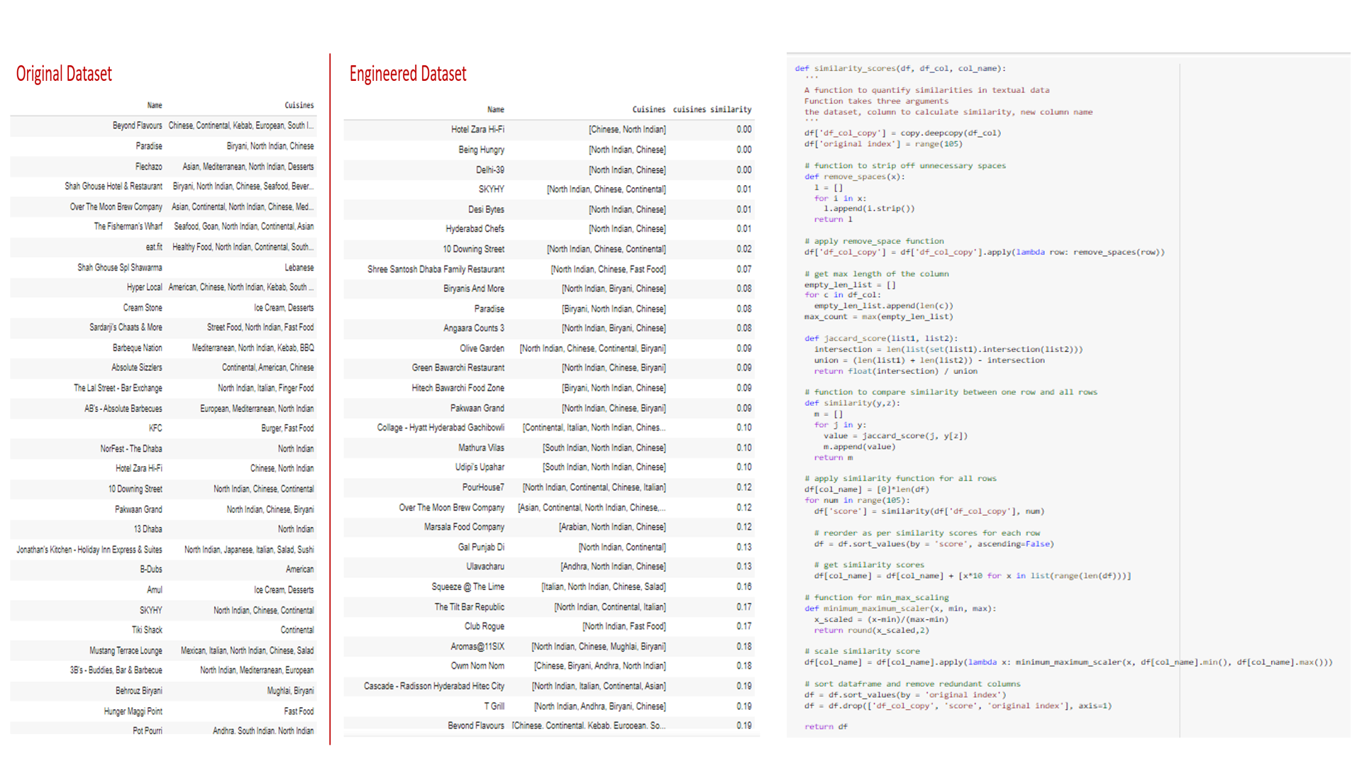 GitHub - Selva-Subramanian/NextLab
