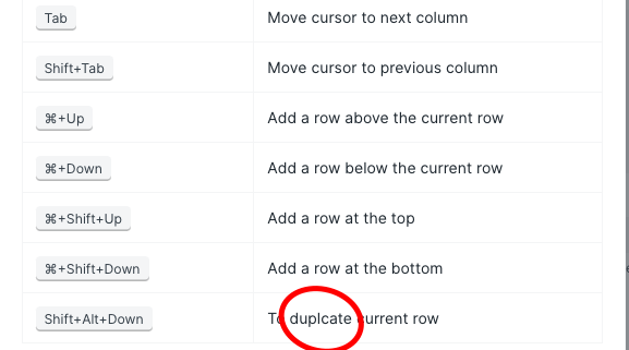 Duplicate row shortcut doesnt work for grid · Issue #17669 · frappe/frappe · GitHub