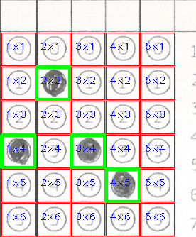 cv.Vec color and getRegion problems · Issue #402 · justadudewhohacks/opencv4nodejs · GitHub