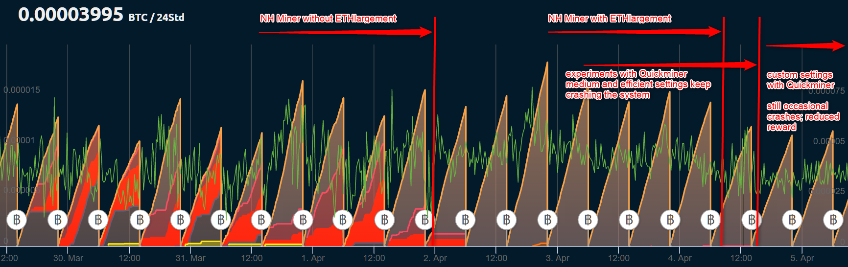QuickMiner crashes whole system [BUG] · Issue #340 · nicehash/NiceHashQuickMiner · GitHub