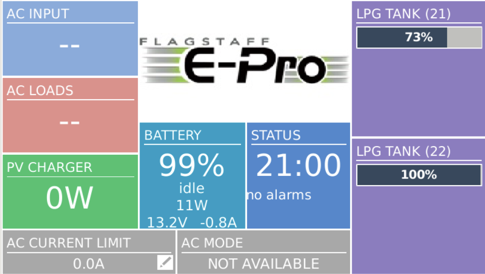 12 hour time support in GUI · Issue #1095 · victronenergy/venus · GitHub