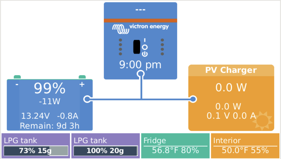 12 hour time support in GUI · Issue #1095 · victronenergy/venus · GitHub