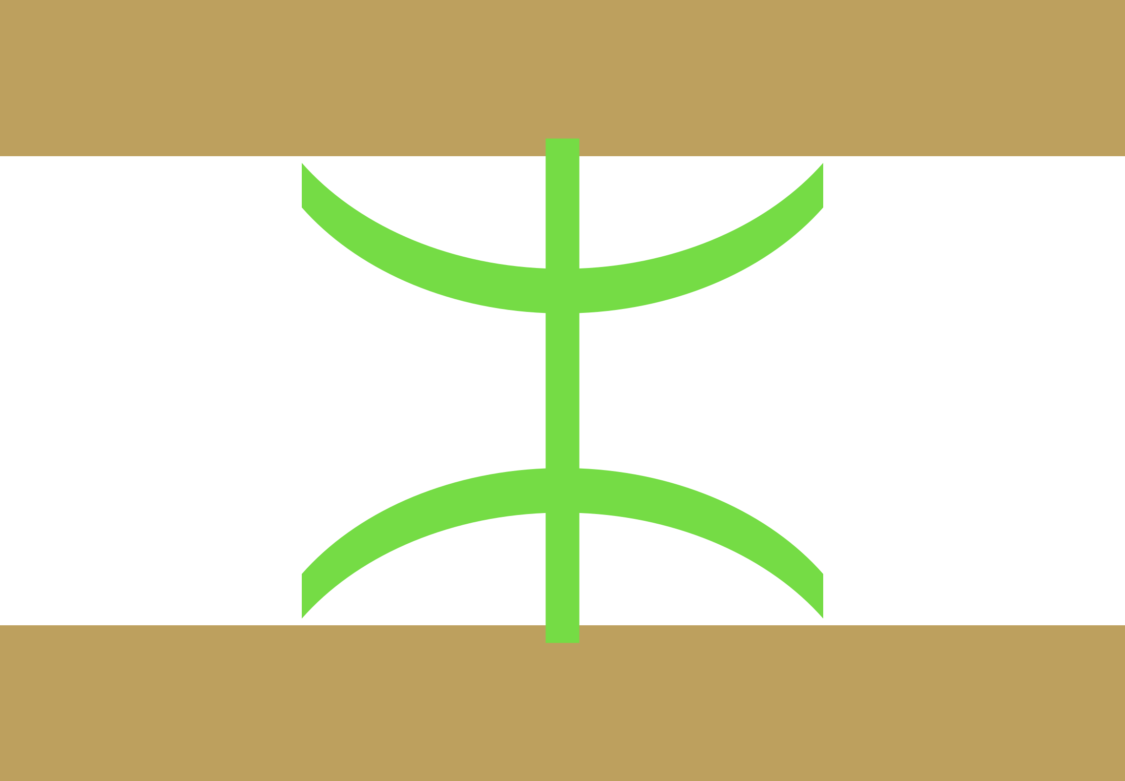 Tumẓabt Mzb · Issue 2766 · Tatoebatatoeba2 · Github