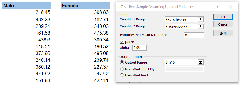 Github Nishay324 Hypothesis Testing Case Study