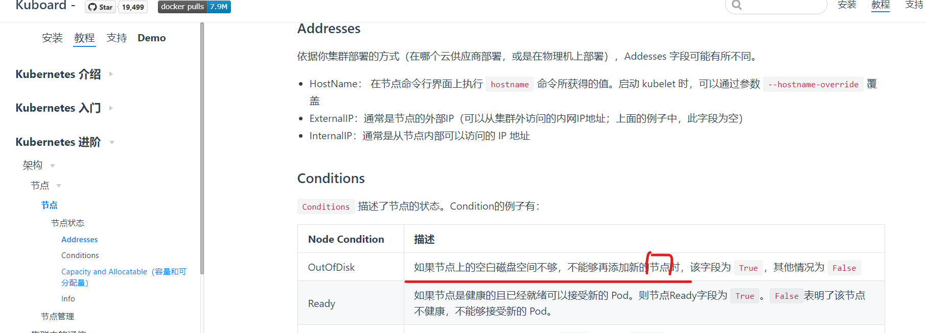这个位置应该是Pod而不是节点？ · Issue #465 · eip-work/kuboard-press · GitHub