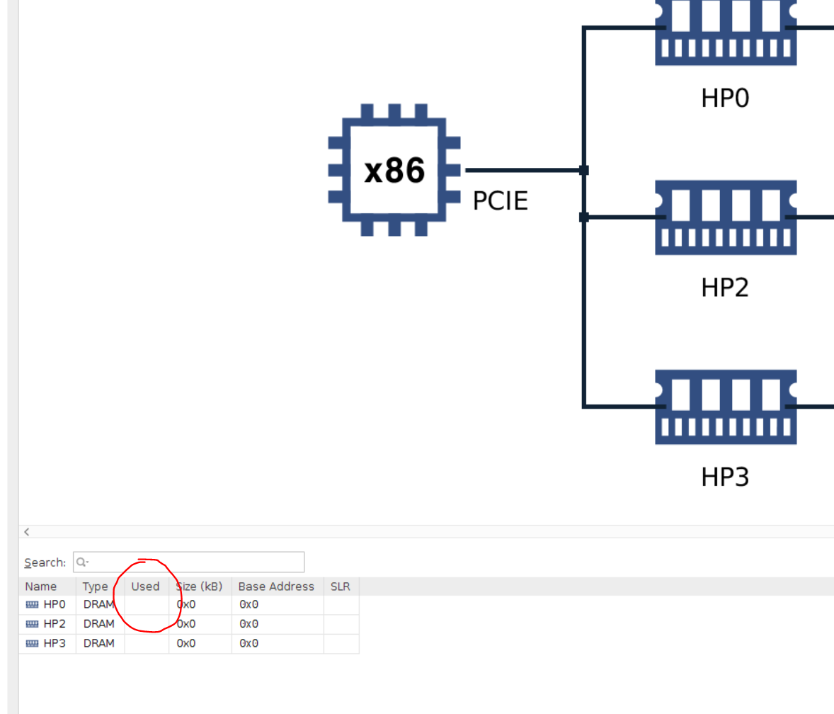 zc706 hangs on xintc_write · Issue #24 · Xilinx/Vitis_Embedded_Platform_Source · GitHub
