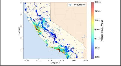 GitHub - Basel-anaya/California-Houses-Prices-ML-project: This is my ...