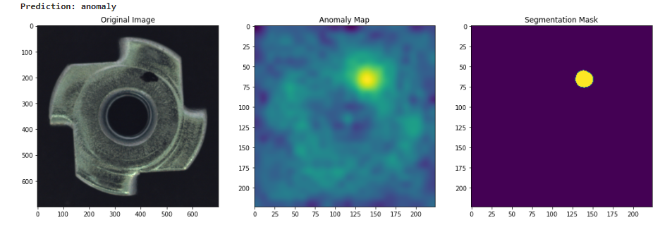 Github Basel Anaya Faulty Products Anomaly Detection Using Patchcore