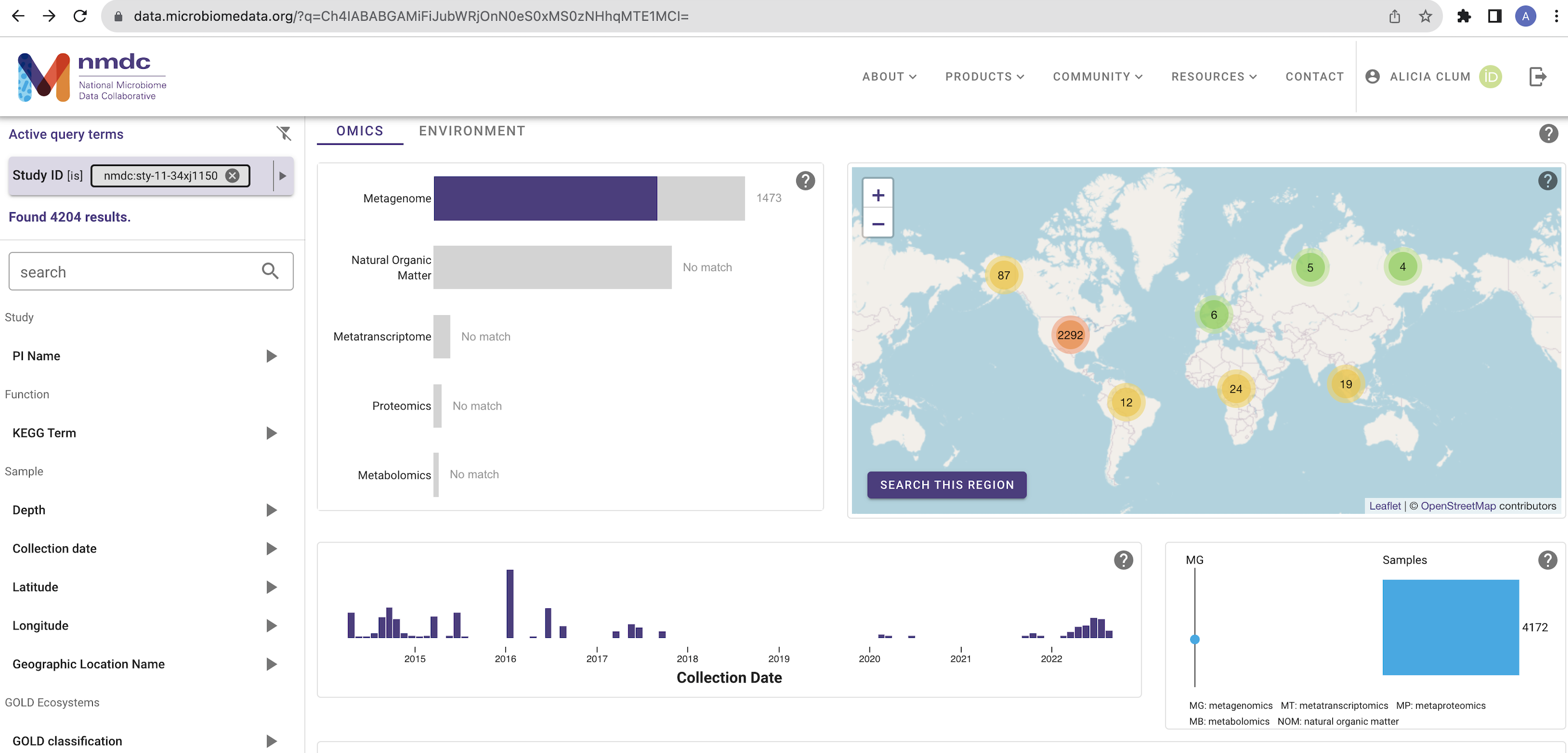 Incorrect Number Of Samples For Neon · Issue 1032 · Microbiomedata Nmdc Server · Github
