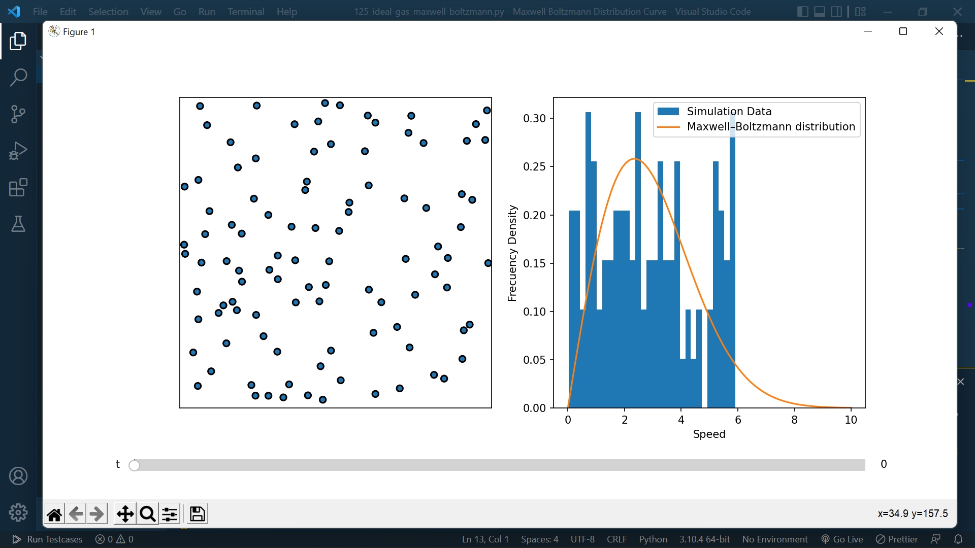 GitHub - aniketkumargiri/Maxwell-Boltzmann-Distribution-Curve