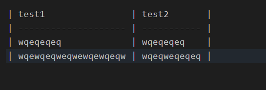 A suggestion for table's column alignment · Issue #212 · tgrosinger/advanced-tables-obsidian ...