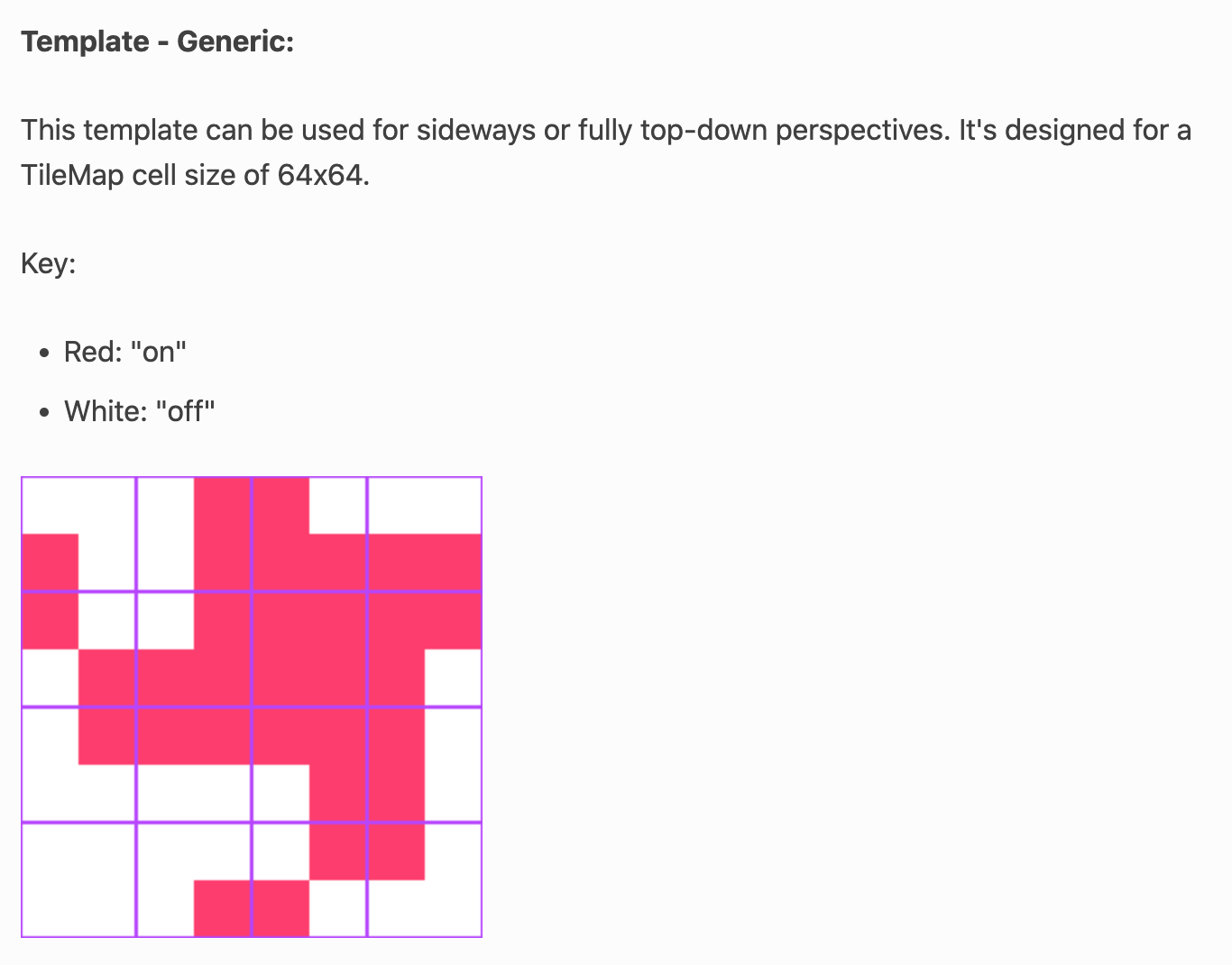 Bugs with Godot Tilemap for 2x2 Corner Wang Tiles (4.13 alpha) · Issue #64300 · godotengine ...