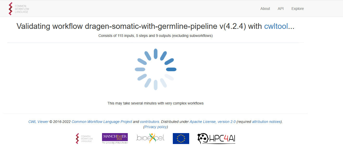 Support Output From Cwltool S ` Pack` · Issue 103 · Common Workflow Language Cwlviewer · Github