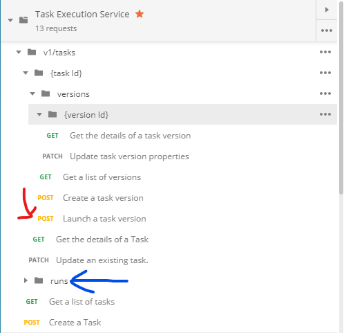 Access collectionBody object in Pre-Request Script or Test Area · Issue ...
