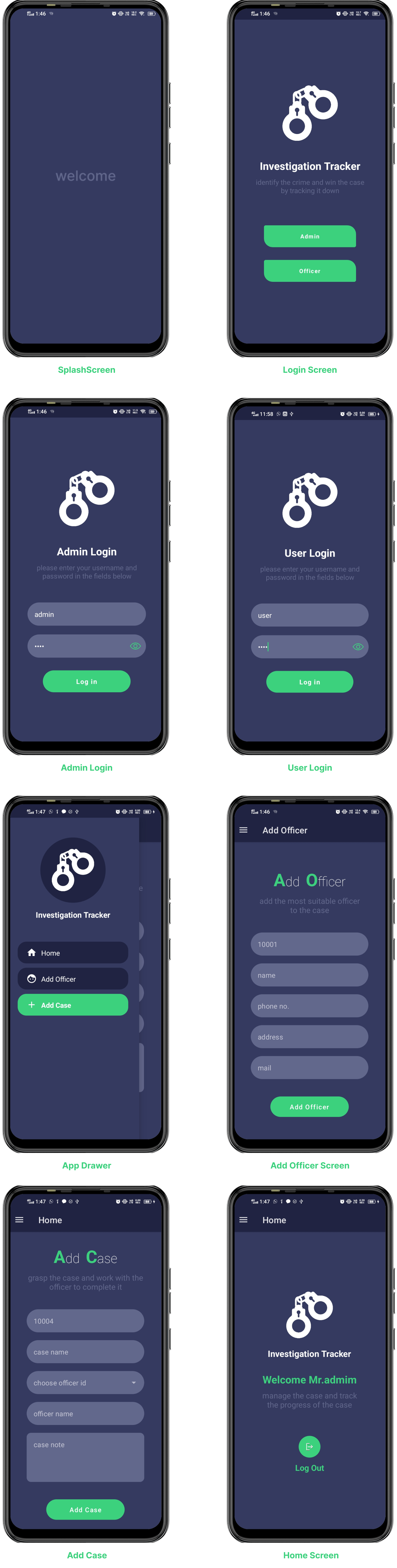 GitHub - jagans27/Investigation_Tracker: Investigation Tracker app which keep track the cbi ...