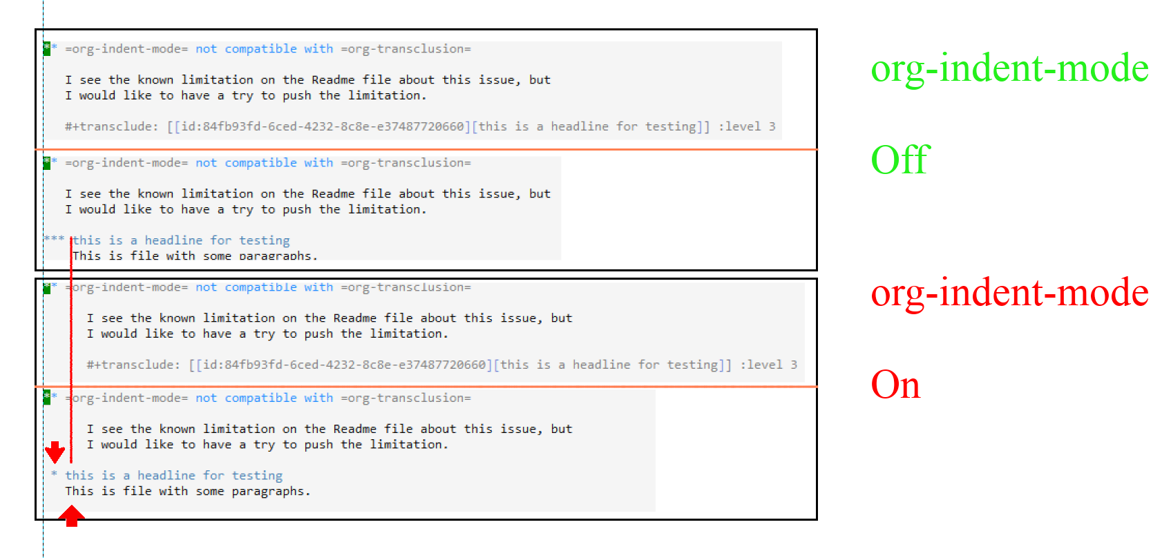 Try to solve =org-indent-mode= not compatible with =org-transclusion= · Issue #89 · nobiot/org ...