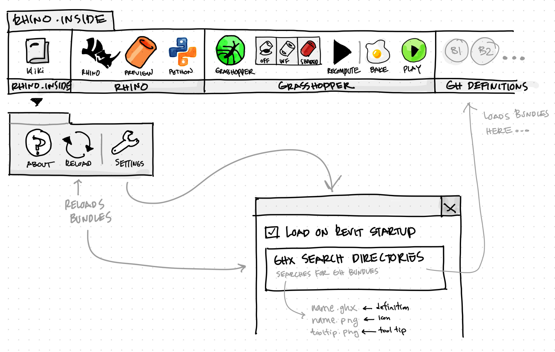 Load grasshopper definitions into the toolbar · Issue #155 · mcneel ...