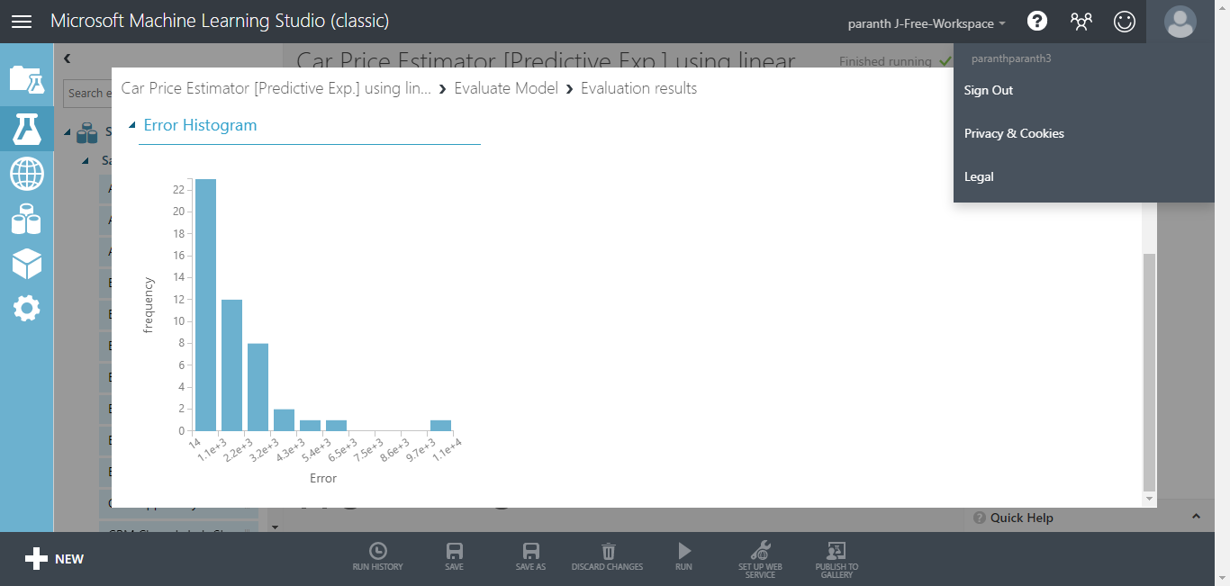 GitHub - jparanthaman/Automobile-Car-Price-Prediction-using-AzureML ...