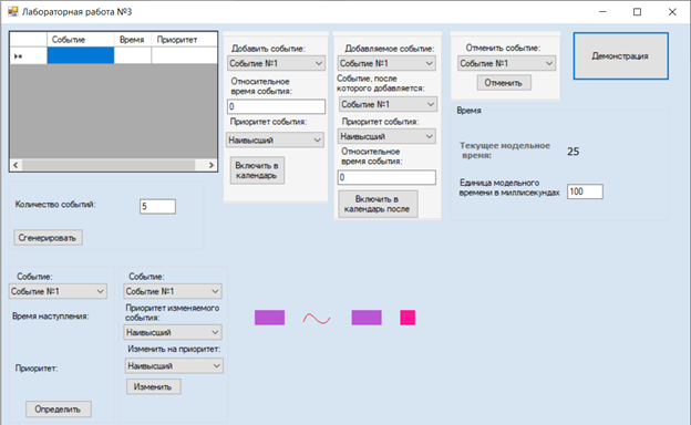 GitHub - underfit163/designingDiscreteEventMonitors: Designing discrete-event monitors for ...
