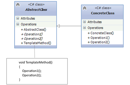 GitHub - underfit163/design-patterns