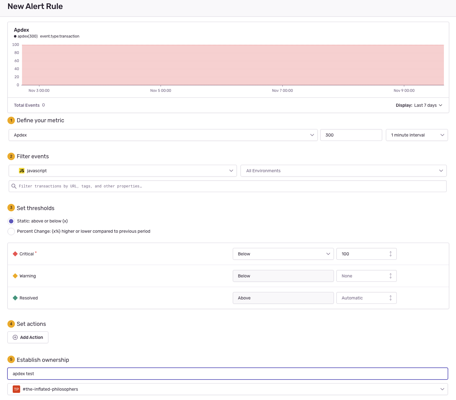 Prevent Apdex Alerts from being triggered for periods with no ...