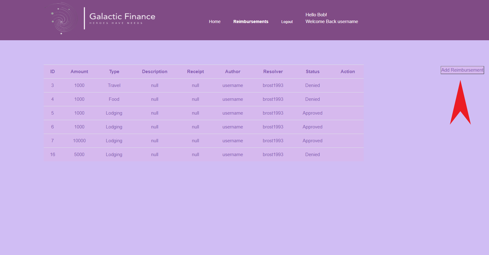 GitHub - brandonrost/ProjectOne: Repo for all my project 1 files.
