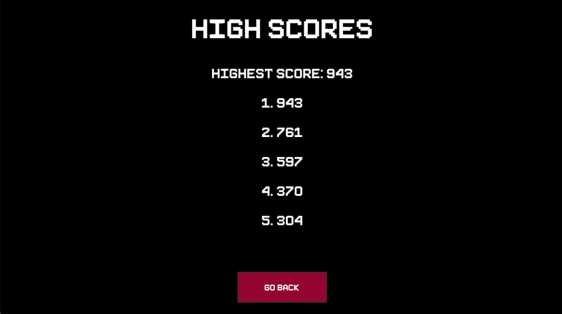 GitHub - COMP2522/project-arcade-cafe: project-arcade-cafe created by GitHub Classroom