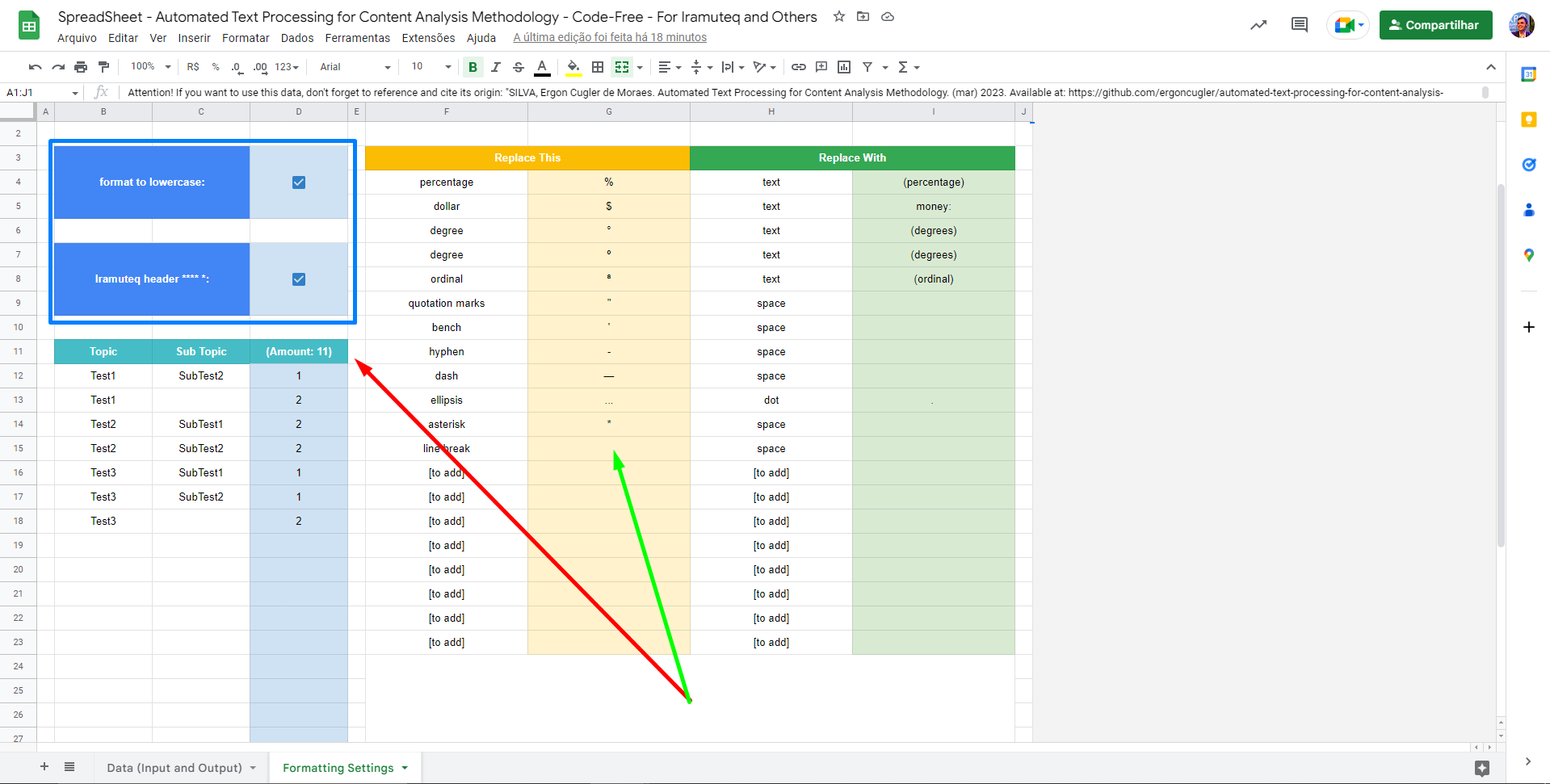 GitHub - ergoncugler/automated-text-processing-for-content-analysis ...
